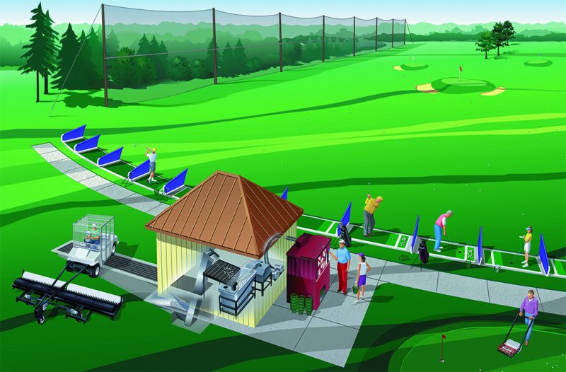 Golf Driving Range Equipment Industry Leader since 1972